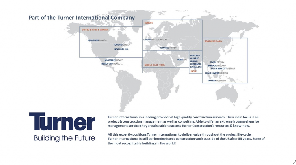Turner International - Real PM